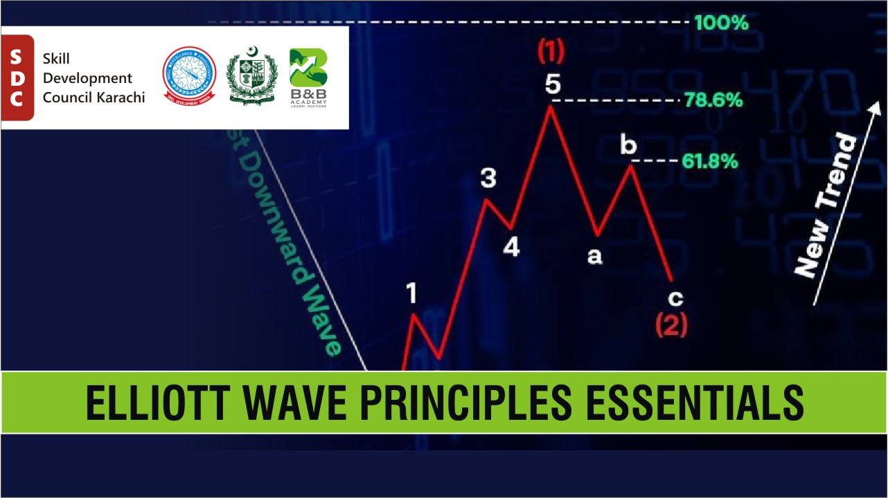 Elliott Wave Pakistan - Learn to trade like a king